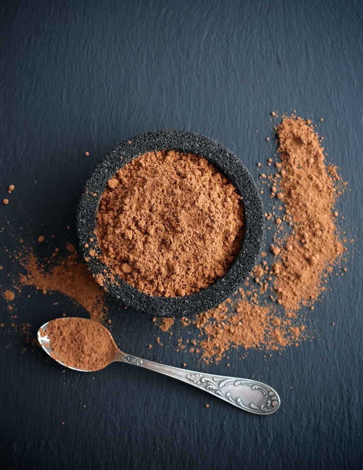 Cocoa Powder 101: Understanding the Different Types - Running to the ...